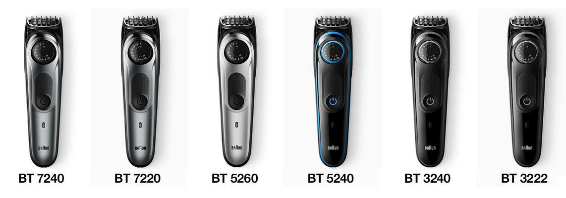 Specifications and attachments of Braun’s Male Grooming BT and MGK ...