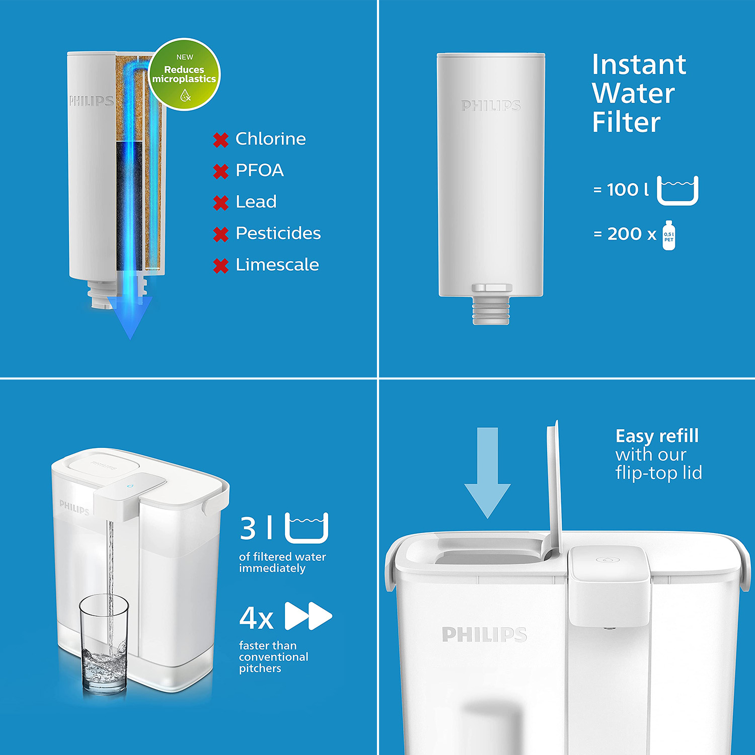 Philips AWP2980WH Instant Water Filter – Cavarii Online Store
